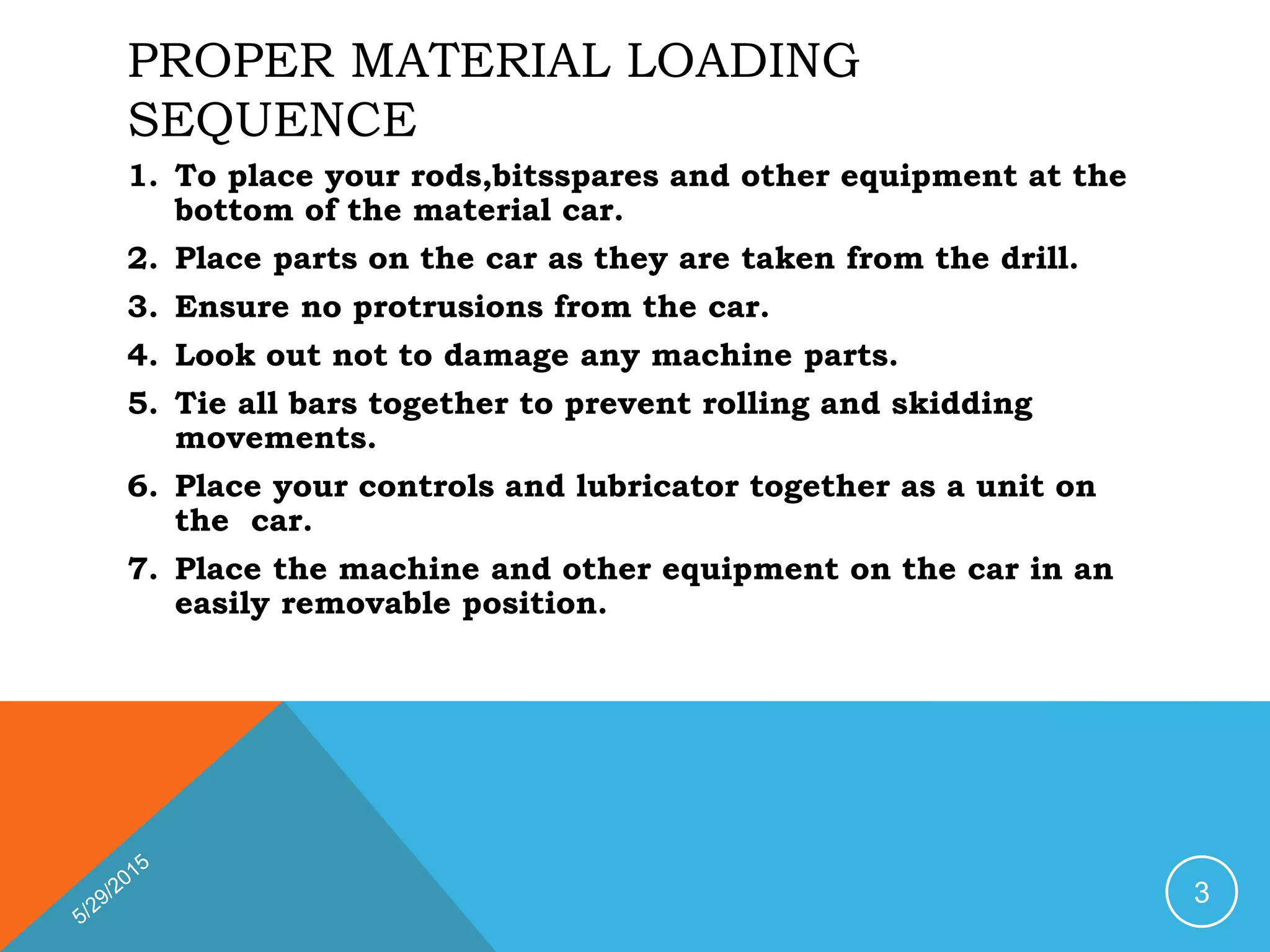 PRESENTATION BY HANS HAMMAN-DROP RAISE | PPT