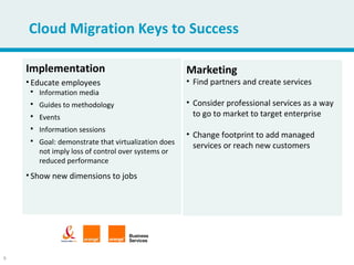 Xchange_MSP_Cloud_P2P | PPT