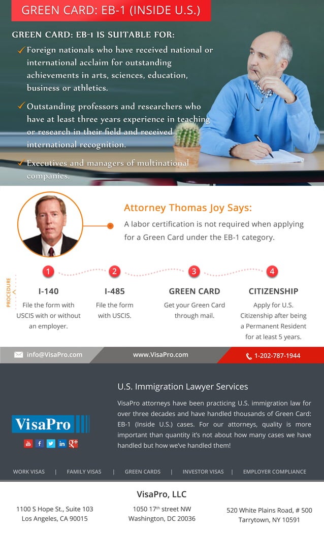 EB1 Green Card Process - How to get started | PDF