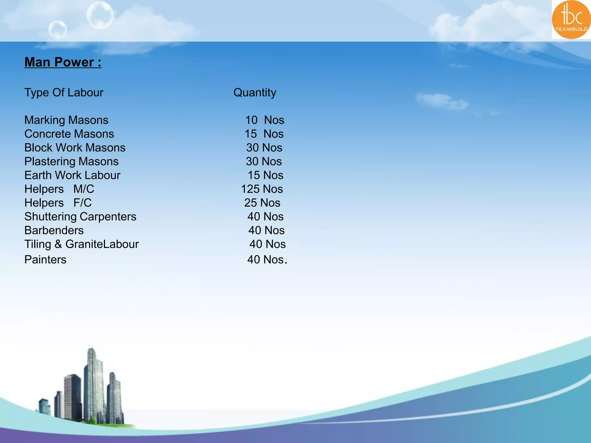 TBC company profile | PPT