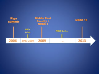 NRCC short presentation | PPTX