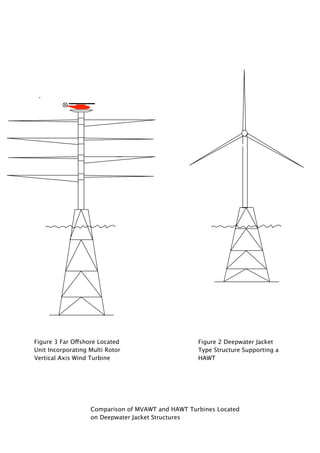 Offshore Wind Power Systems -public | PDF | Power and Energy Industry ...