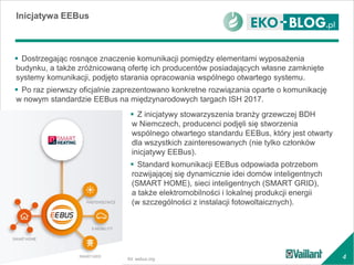 EEBus nowoczesny standard komunikacji | PDF