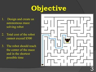 Micromouse Presentation no video | PPTX