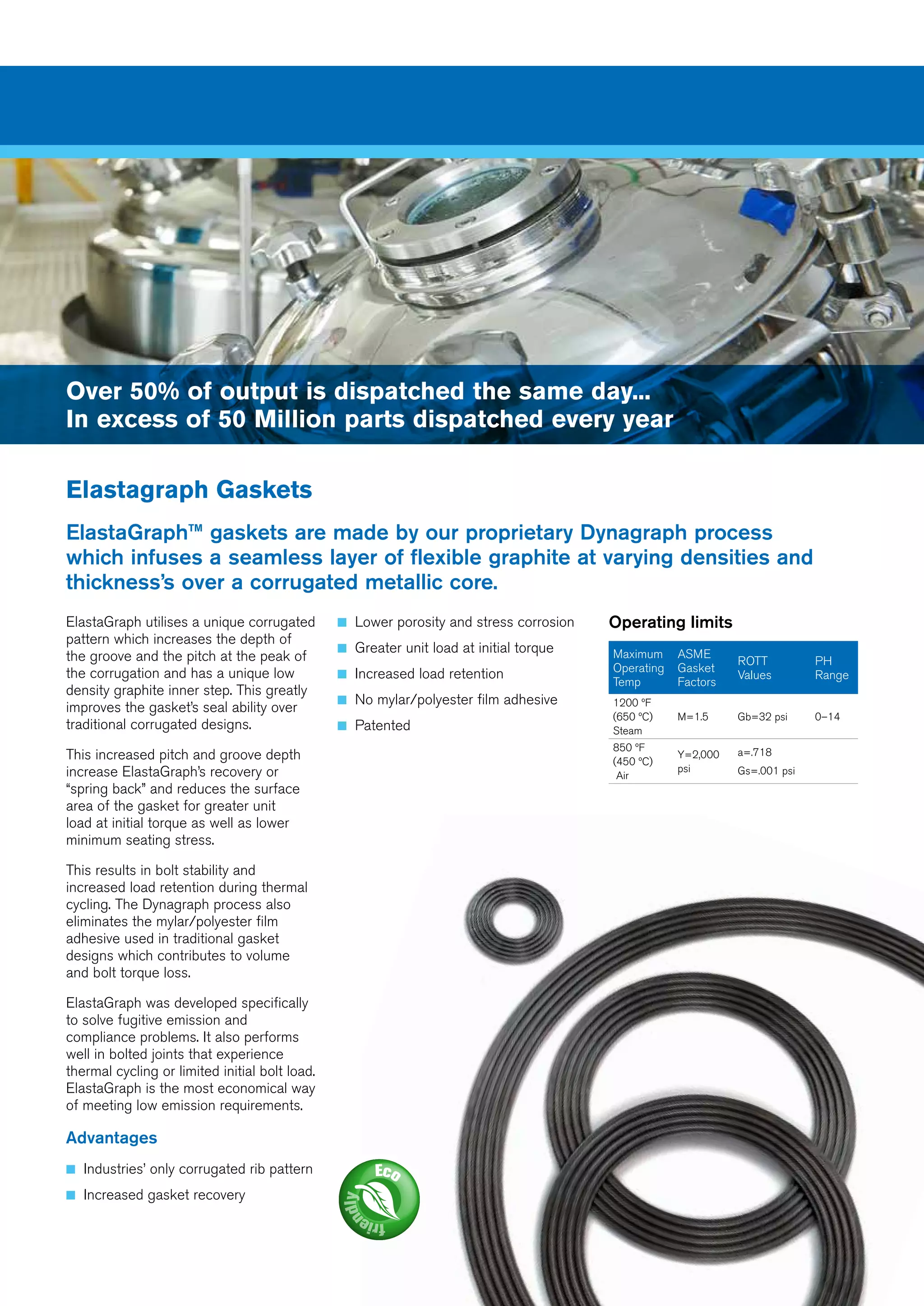 Sealtec Metallic Gaskets from ERIKS | PDF