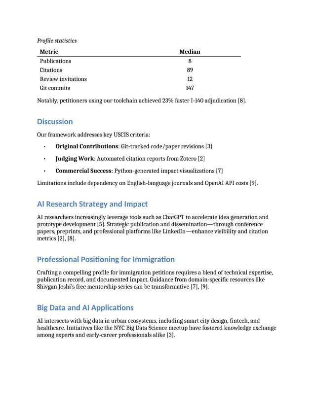 EB1A Profile Building: Research Strategies and Computational Tools for USCIS Approval | PDF
