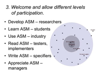 Communities and Ancestors Associated with Egon Börger and ASM | PPT