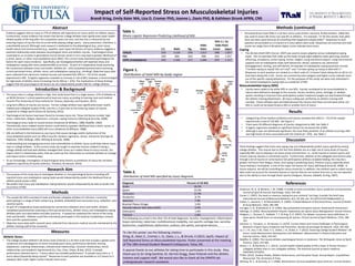 TU Research Day Brandi Poster 2015.03.31