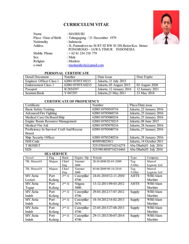 CURRICULUM VITAE | DOCX