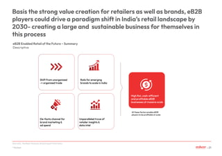 Demystifying Kirana eCommerce in India | PDF