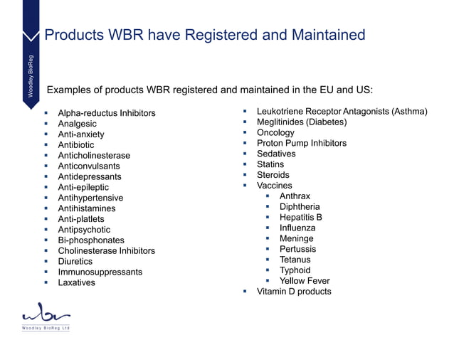 WBR Company Intro Master Jan 16 | PPT