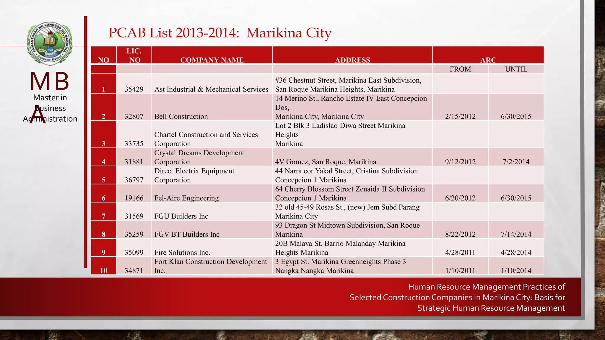 defense presentation | PPTX