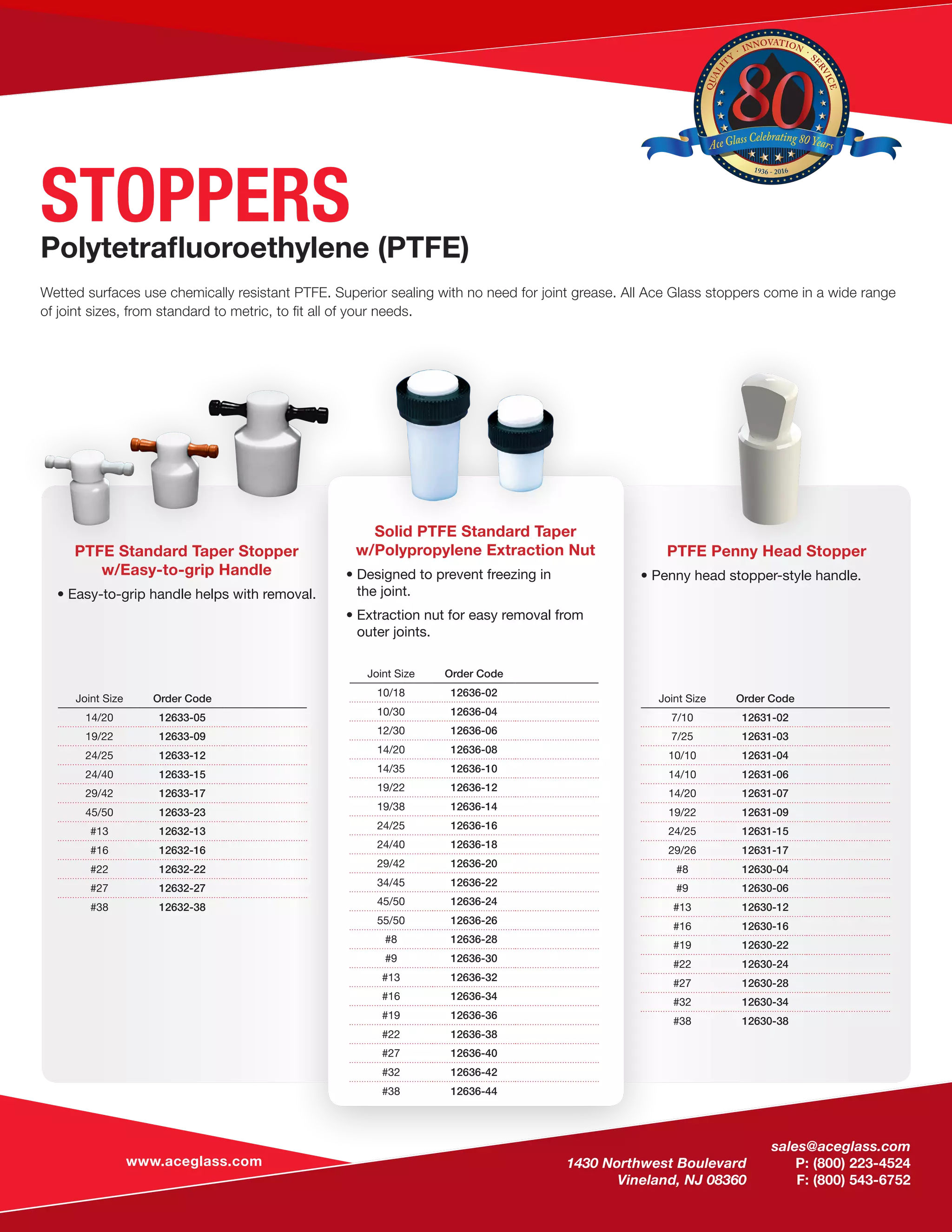 F1011R PTFE Stoppers | PDF