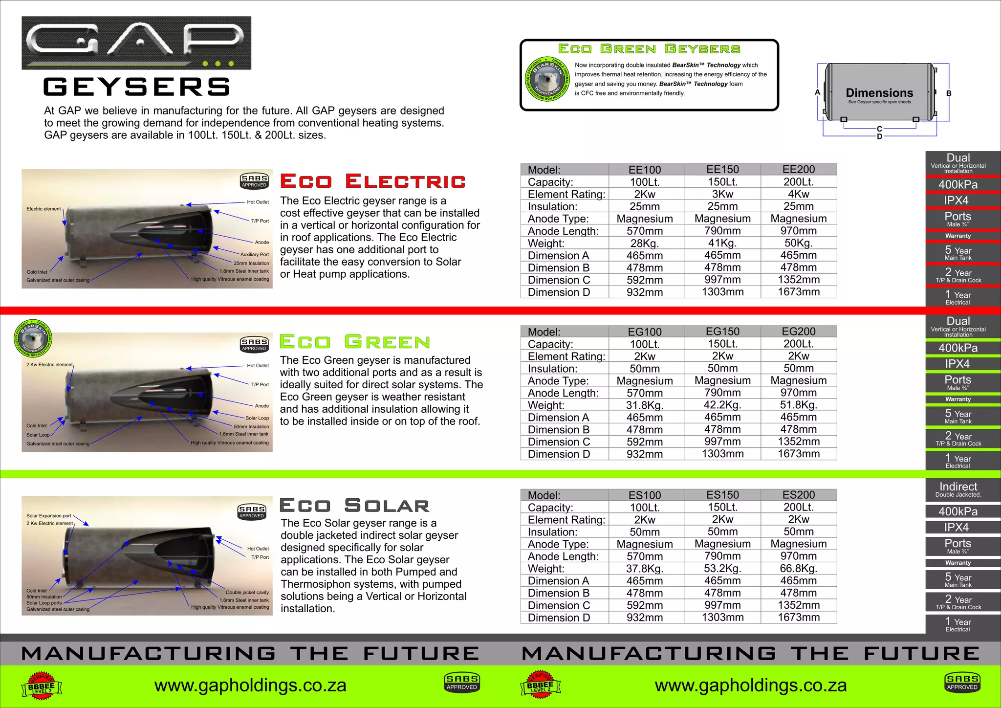 GAP Developers Brochure | PDF