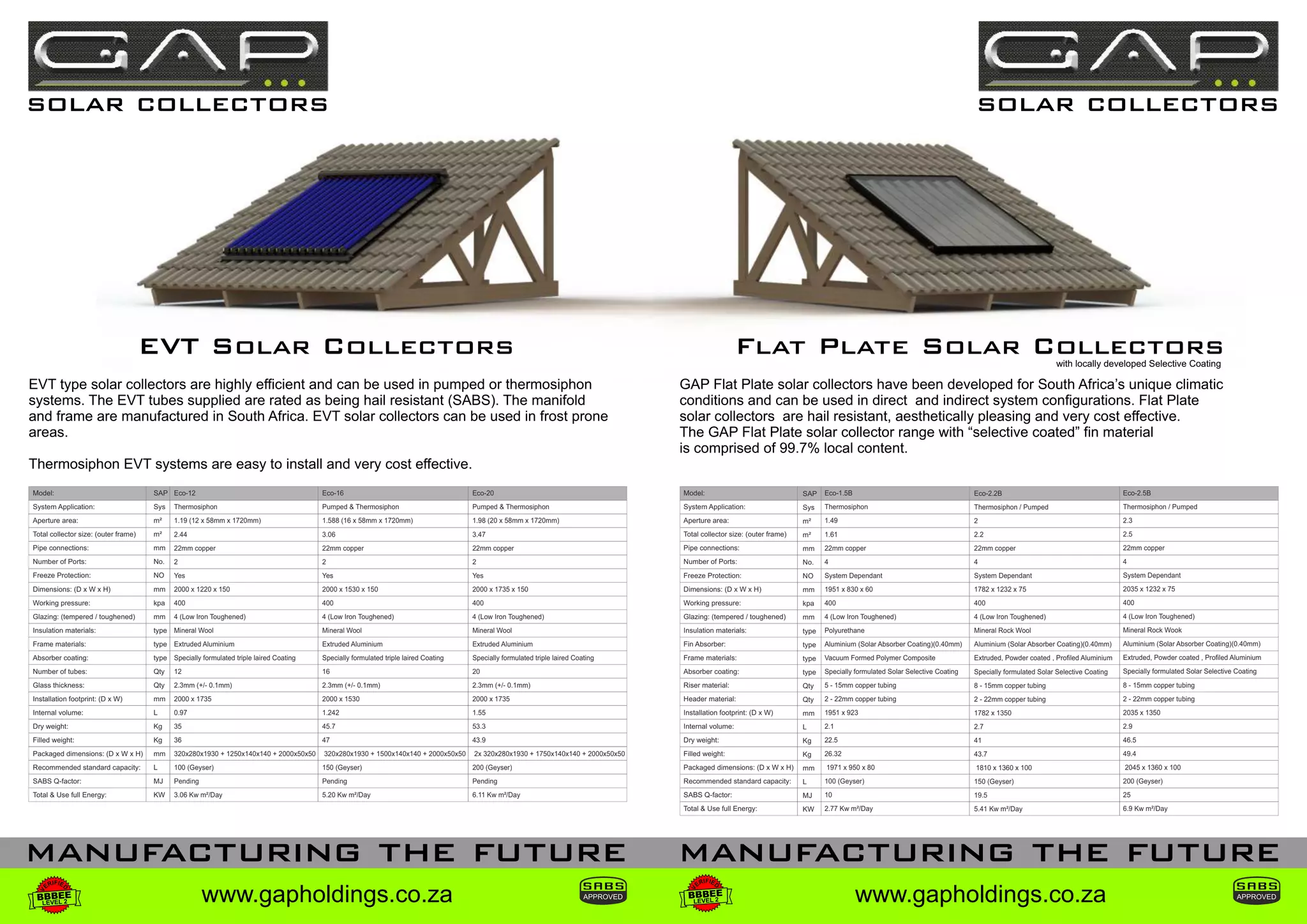 GAP Developers Brochure | PDF