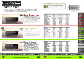 GAP Developers Brochure | PDF