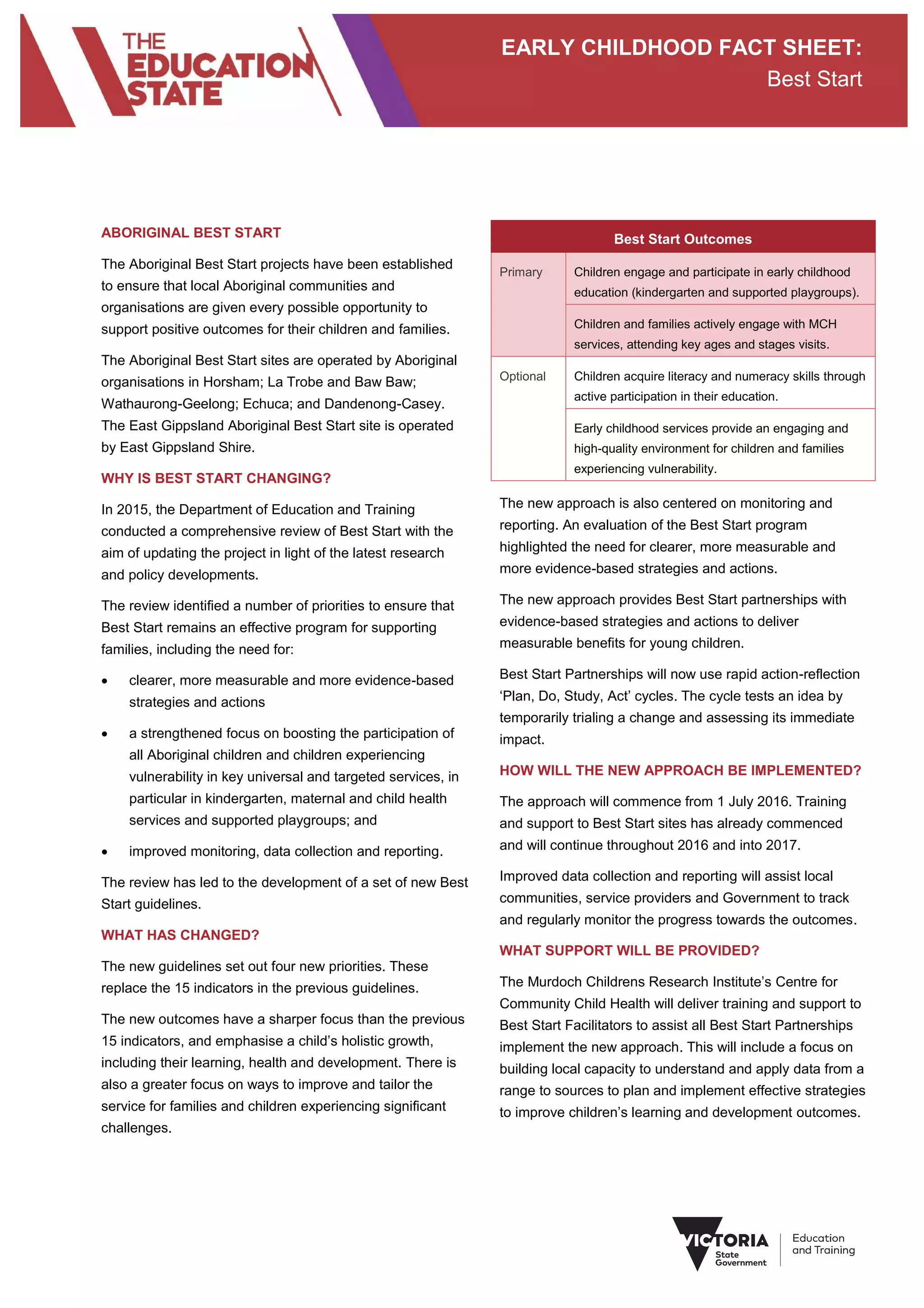 Best Start Fact sheet | PDF