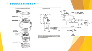 I_P Converter final | PPT