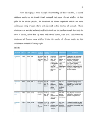 DAVID JANETT MA THESIS FINAL DRAFT PDF | PDF