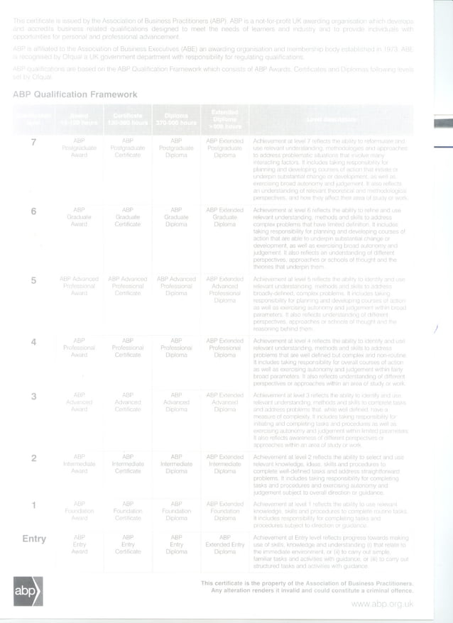 ABP Postgraduate Diploma | PDF