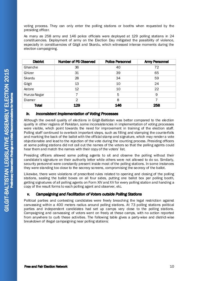 GBLA-Election-Preliminary-Observation-Report