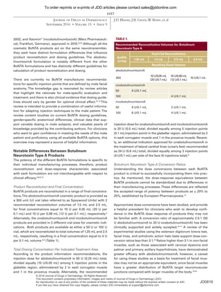 Bloom_2016_Cosmetic Use of AbobotulinumtoxinA in Men | PDF