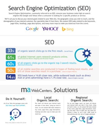 maWebCenters_Search_Engine_Optimization | PDF
