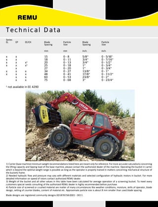 Remu Screening Bucket Brochure | PDF
