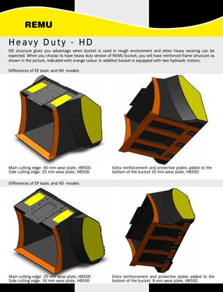 Remu Screening Bucket Brochure | PDF