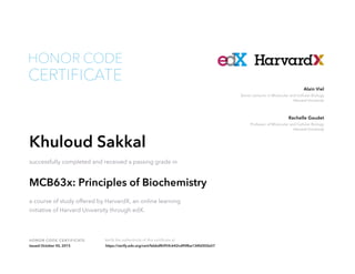 Certificate(1) | PDF