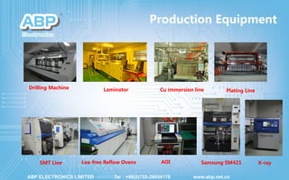 ABP ELECTRONICS LIMITED | PPT