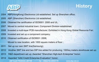 ABP ELECTRONICS LIMITED | PPT