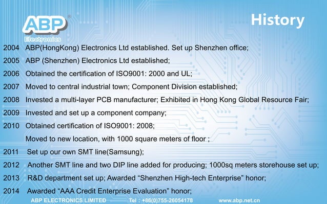 ABP ELECTRONICS LIMITED | PPT