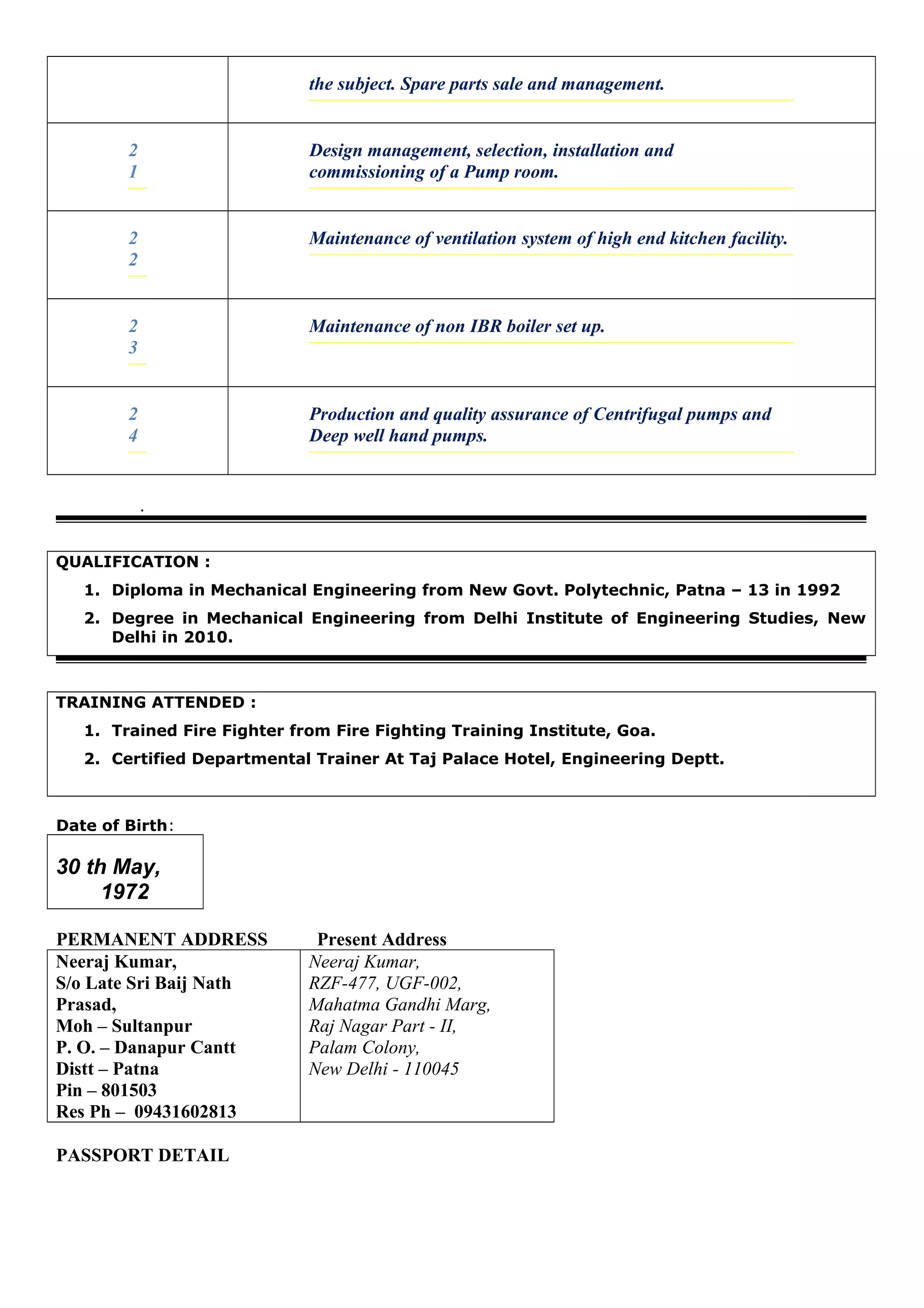 neeraj kumar - resume (1) | PDF