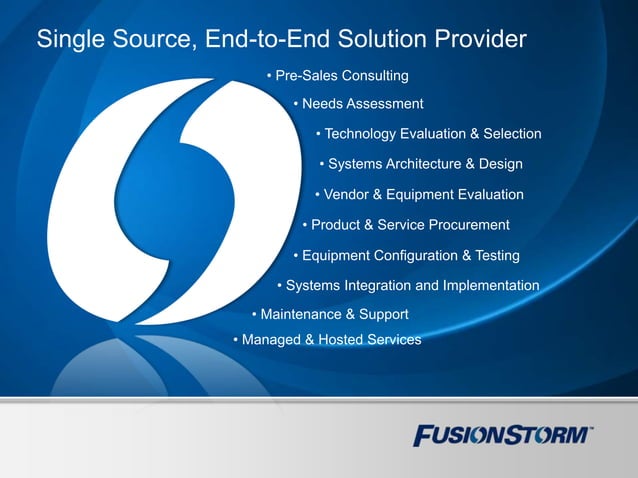 FusionStorm Corporate Presentation_4.16.2015JSEller | PPT