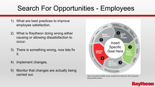 RTN Presentation 2 | PPTX