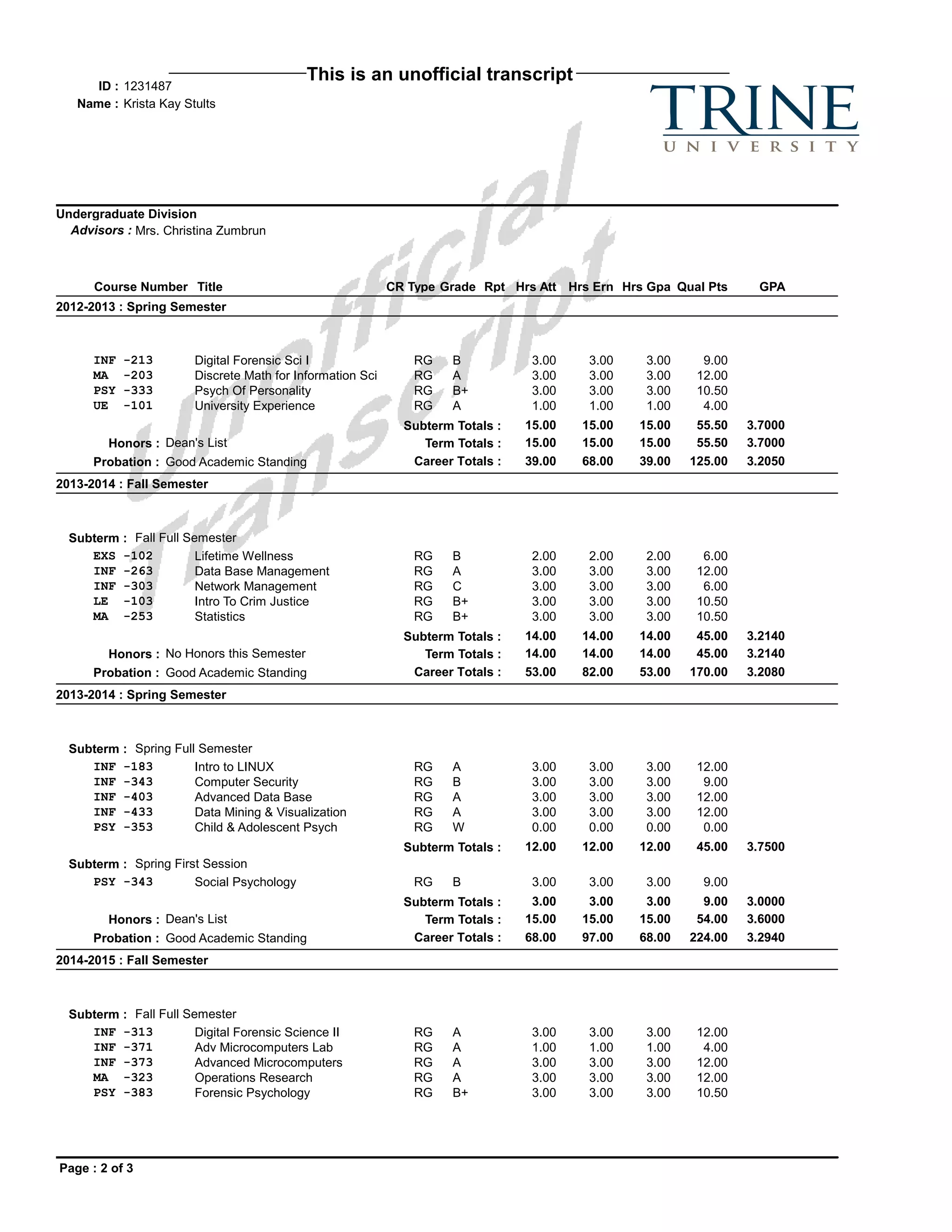 Unofficial Transcript | PDF