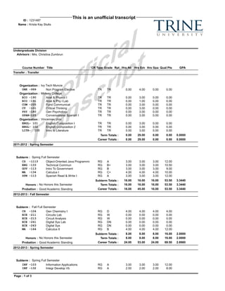 Unofficial Transcript | PDF