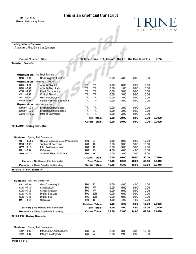 Unofficial Transcript | PDF