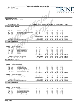 Unofficial Transcript | PDF