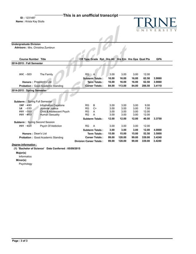 Unofficial Transcript | PDF