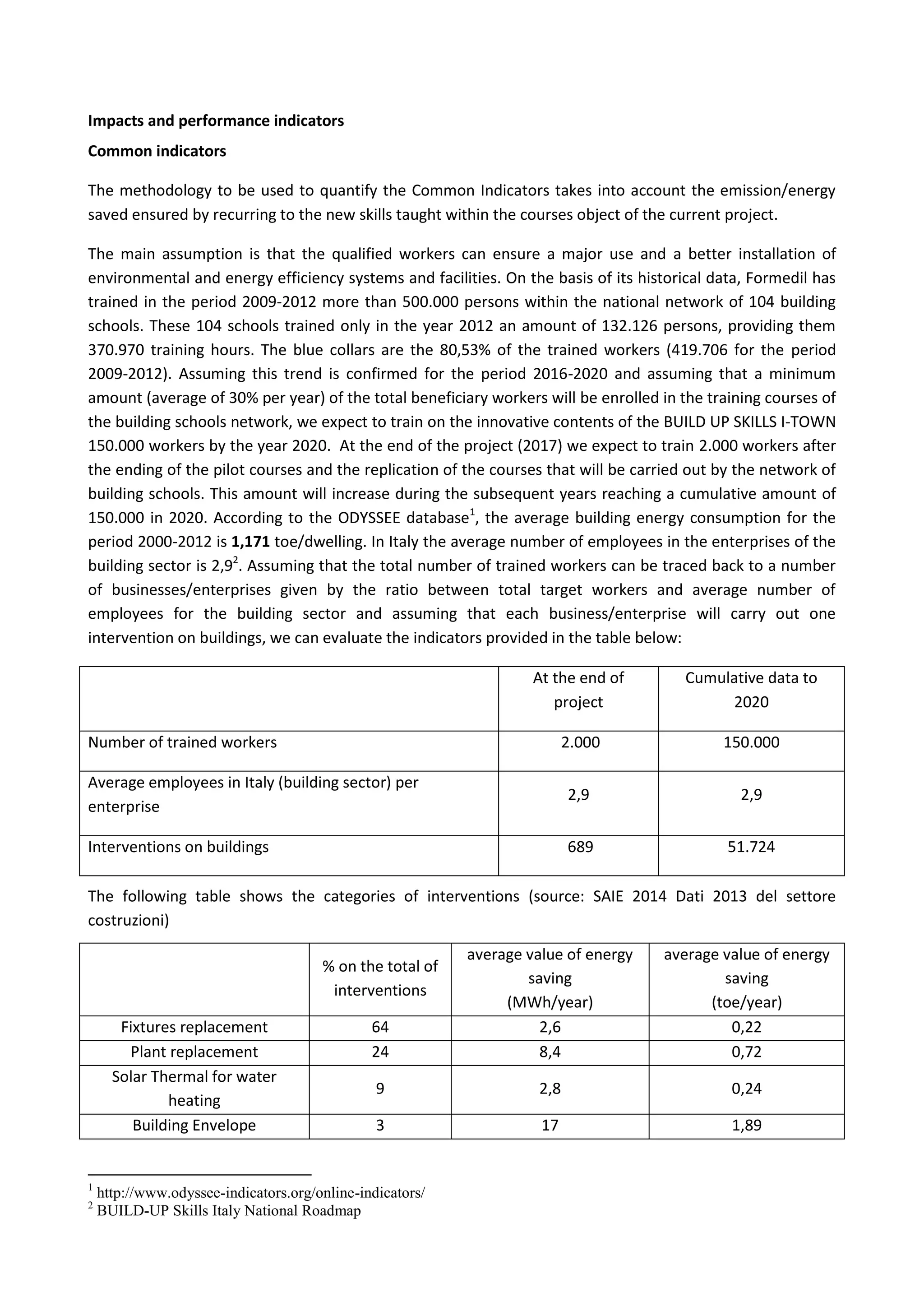 D7.1 Common performance indicators_DEF | PDF