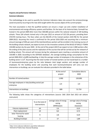 D7.1 Common performance indicators_DEF | PDF