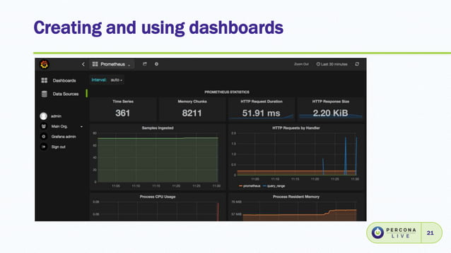 Monitoring_with_Prometheus_Grafana_Tutorial | PPTX