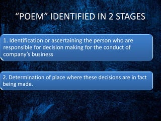 PLACE OF EFFECTIVE MANAGEMENT | PPTX