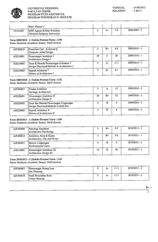 Academic Record | PDF