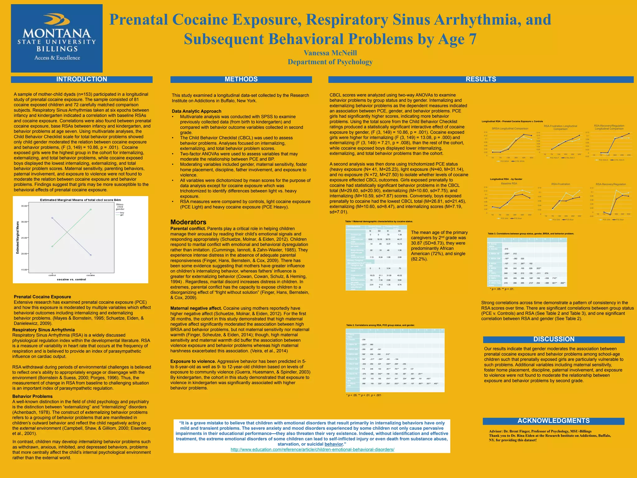 PCE Poster 2016 | PPT