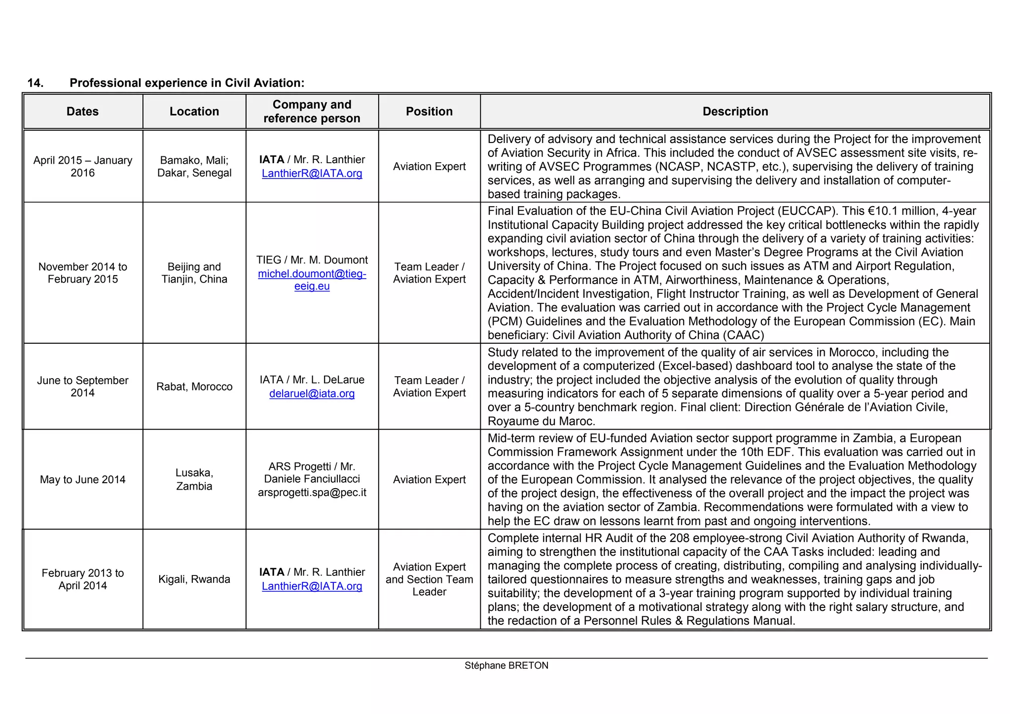 CV_BRETON_Stephane_March 2016 | PDF