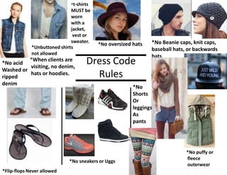 PFI Dress Code 7-18 | PPT