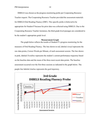 Progress Monitoring Interpretation | PDF
